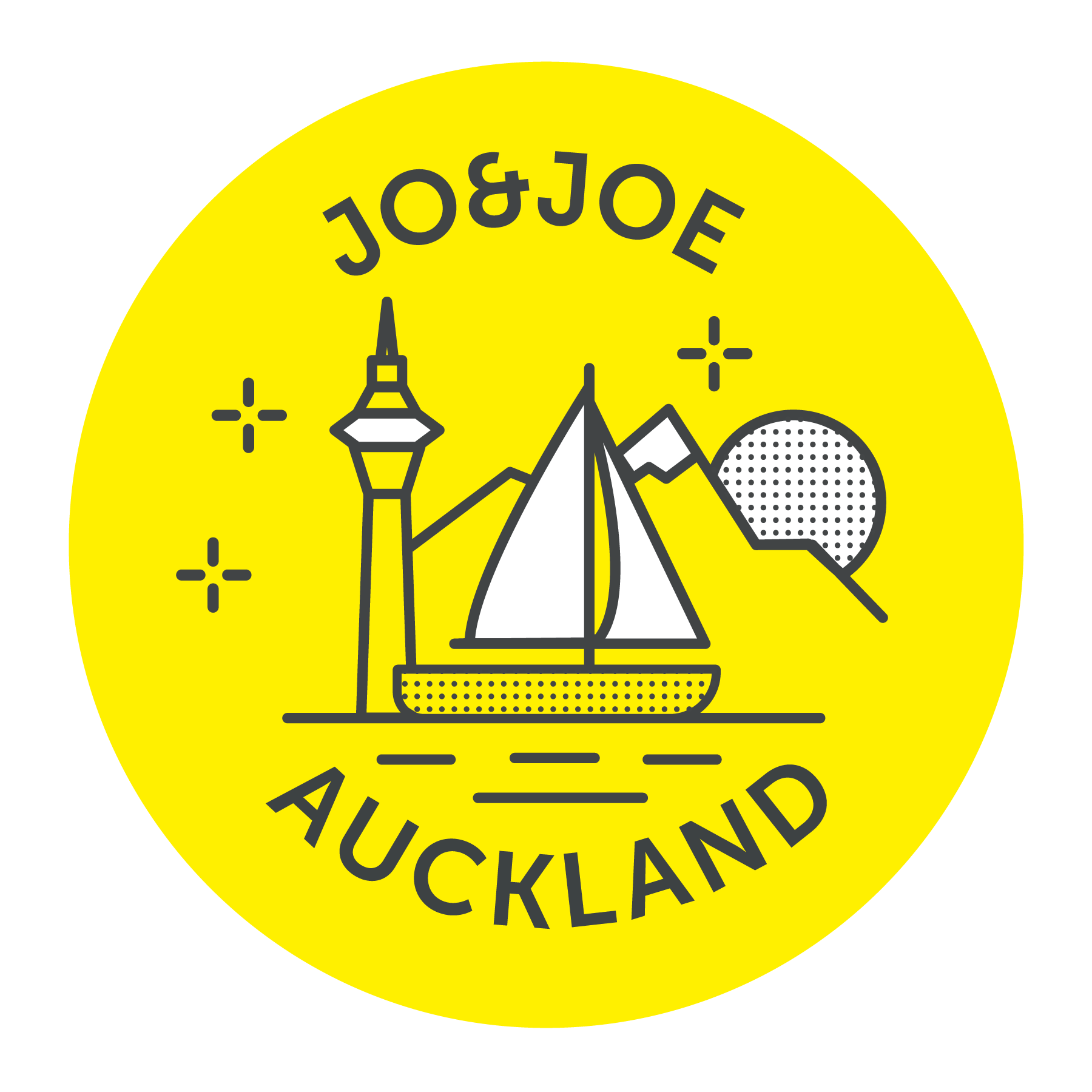 Contact us | JO&JOE Auckland